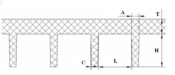 A Guide on How to Design Stiffener of Plastic Products - YEA-LIN INDUSTRIES