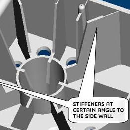 Design Tip of Product Design - YeaLin